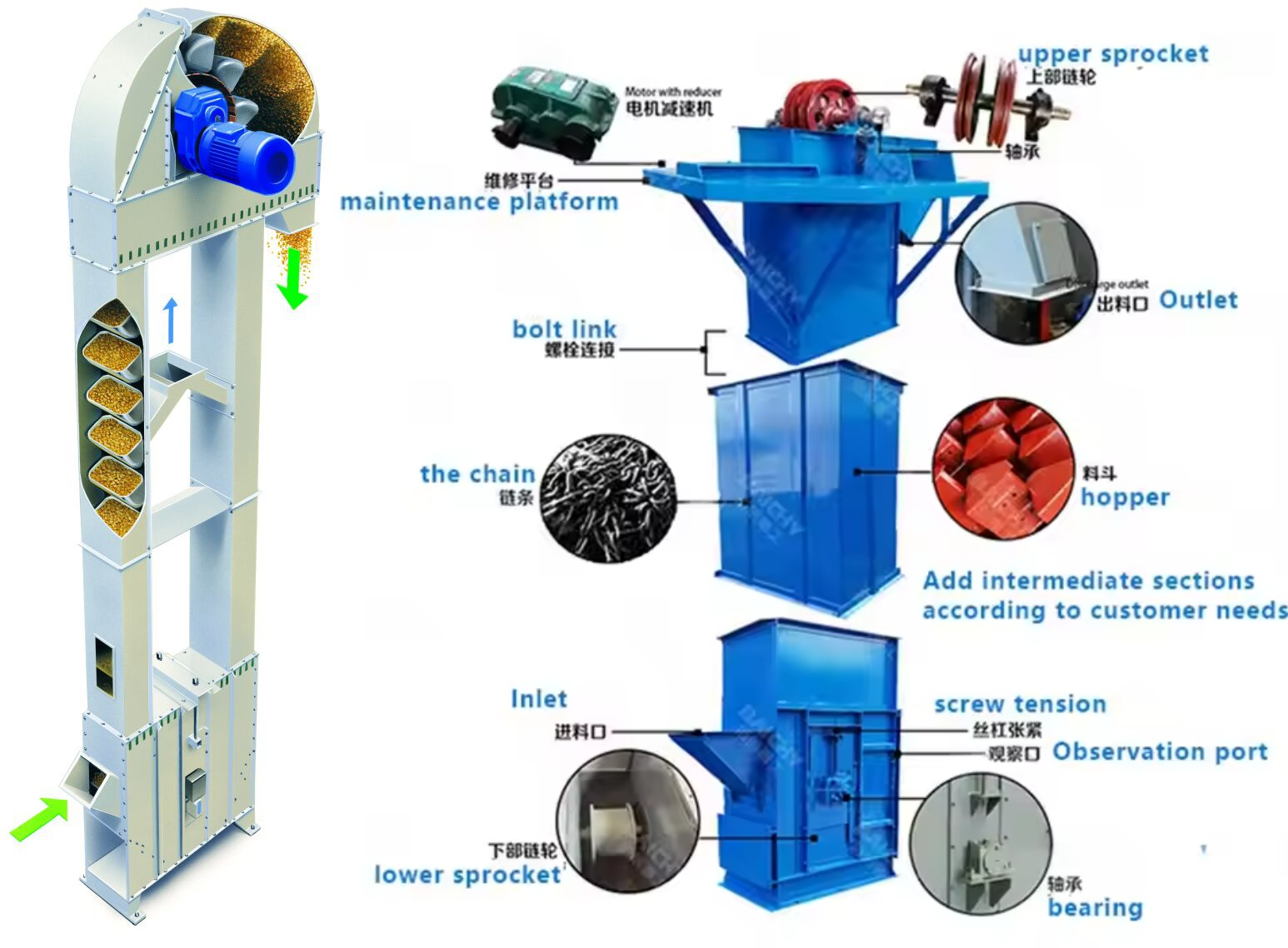 Low Price Industrial Conveyor System Small Vertical Bucket Elevators ...