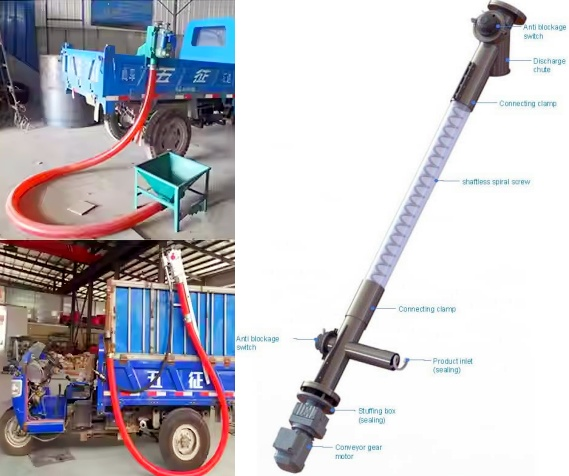 RLS100 Flexible Screw Conveyors - Dahan Conveyor Manufacturer